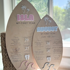 1st Wave, Big One Birthday, One Year Of, 12 Months Of, Photography Prop ...