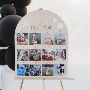 One Year Of, 12 Months of - Milestone Board. Various Font Color Options ...