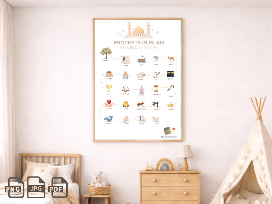 Prophets in Islam Poster Islamic Homeschool Wall Art Muslim Kids ...