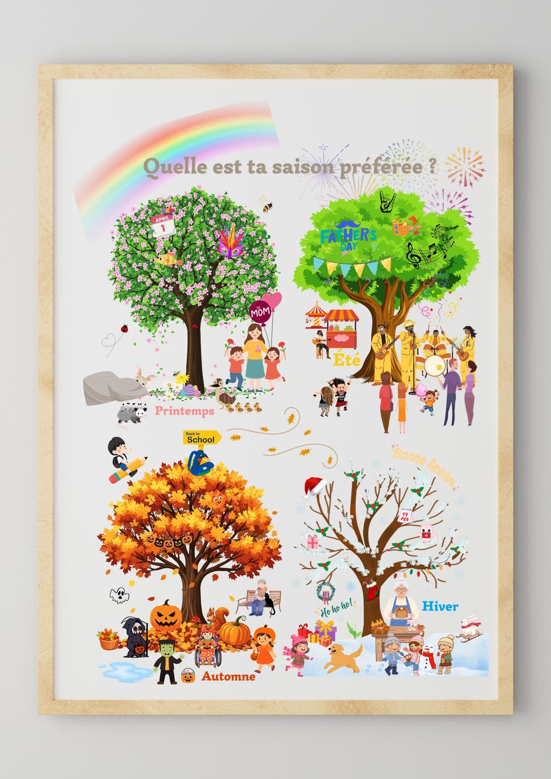 What's Your Favorite Season? – Printable Educational Poster for ...