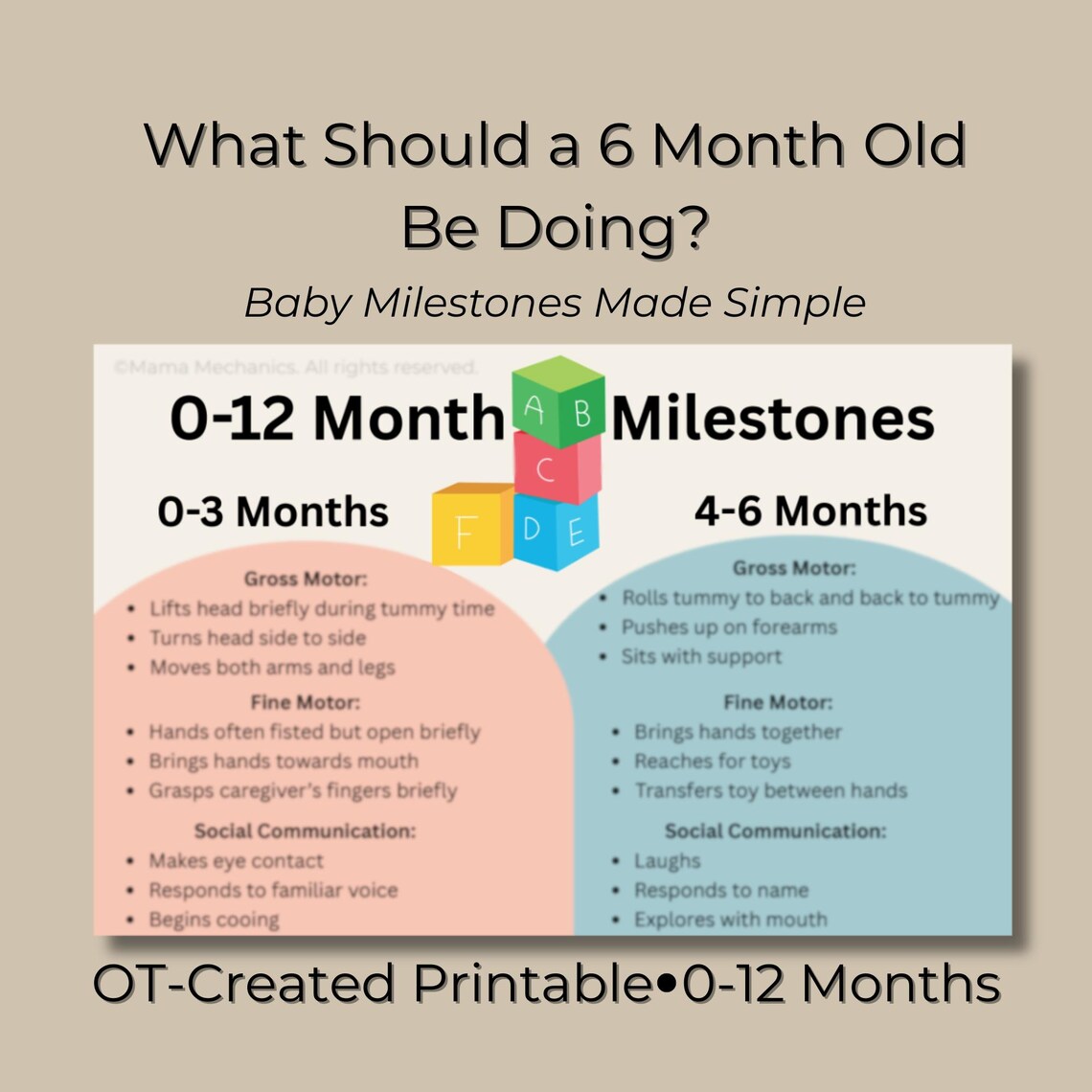 Baby Milestones Chart 0-12 Months – Ot-informed Development Guide ...