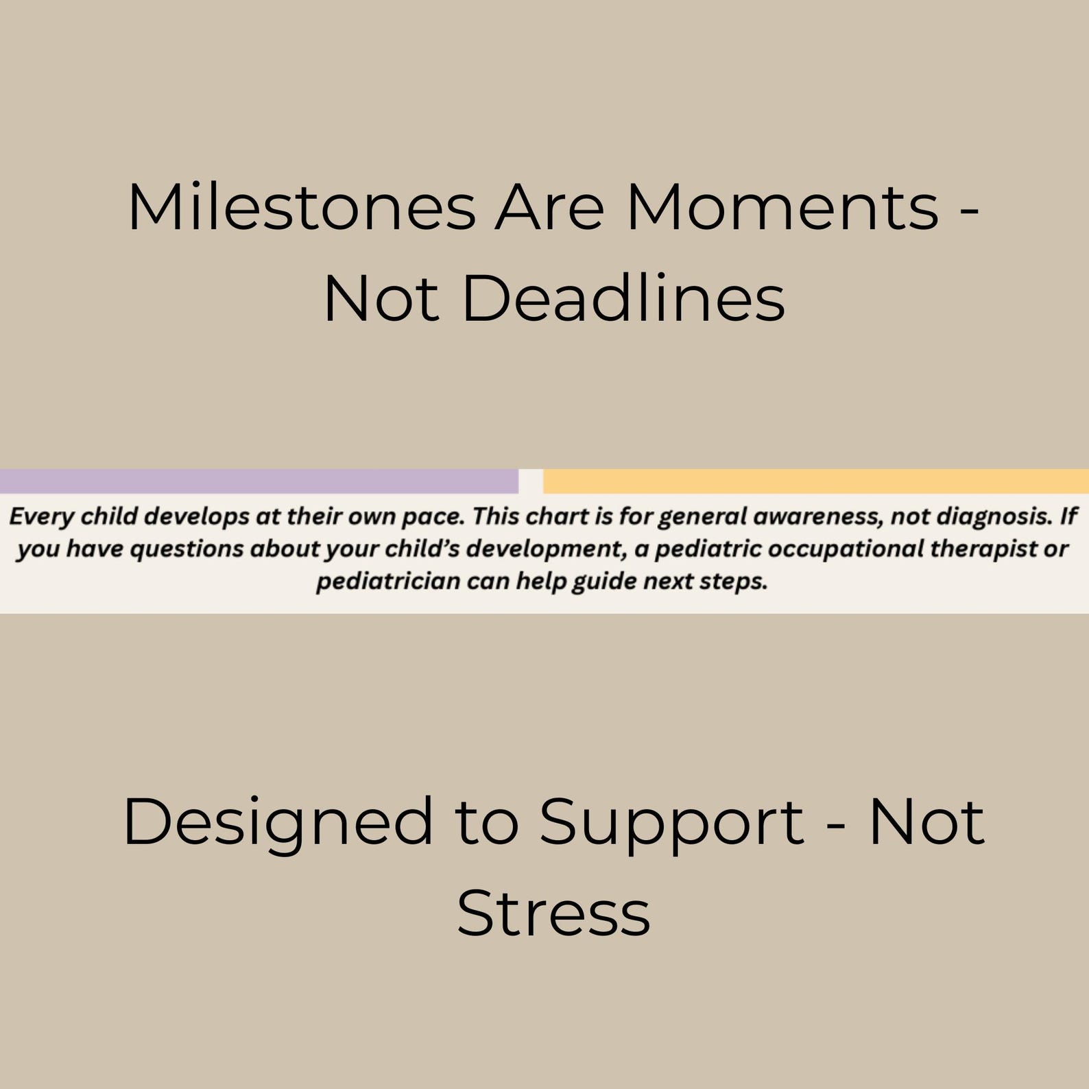 Baby Milestones Chart 0-12 Months – Ot-informed Development Guide ...