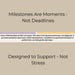 Baby Milestones Chart 0-12 Months – Ot-informed Development Guide ...