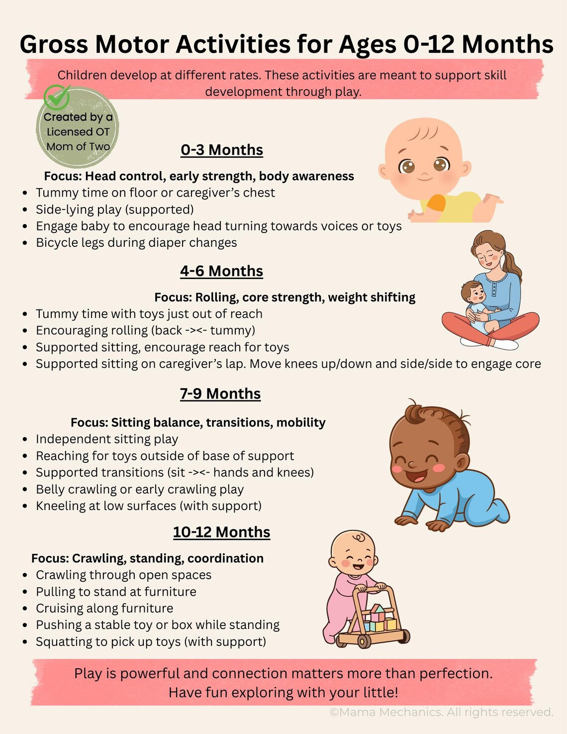 Gross Motor Activities 0-12 Months | Baby Development Printable | Ot ...