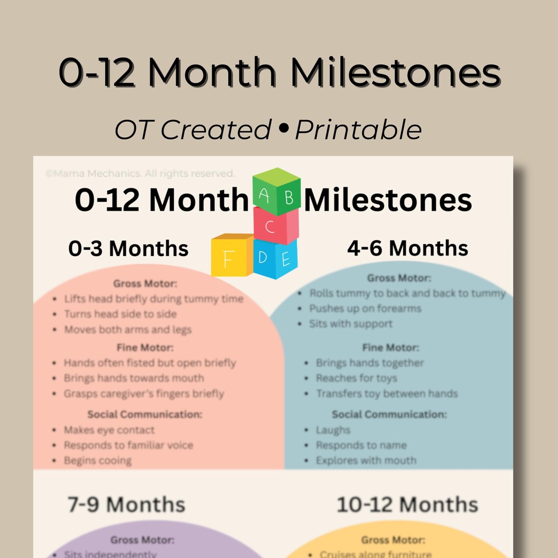 Baby Milestones Chart 0-12 Months – Ot-informed Development Guide ...