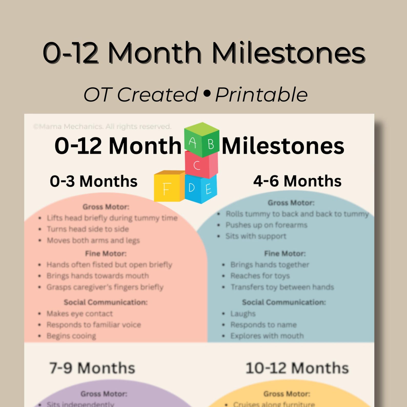 Baby Milestones Chart 0-12 Months – Ot-informed Development Guide ...