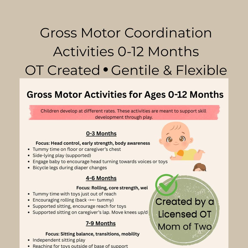 Gross Motor Activities 0-12 Months | Baby Development Printable | Ot ...