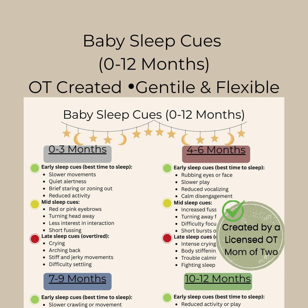 Baby Sleep Cues Chart – Infant Sleep Signs Guide (0-12 Months) (PDF ...