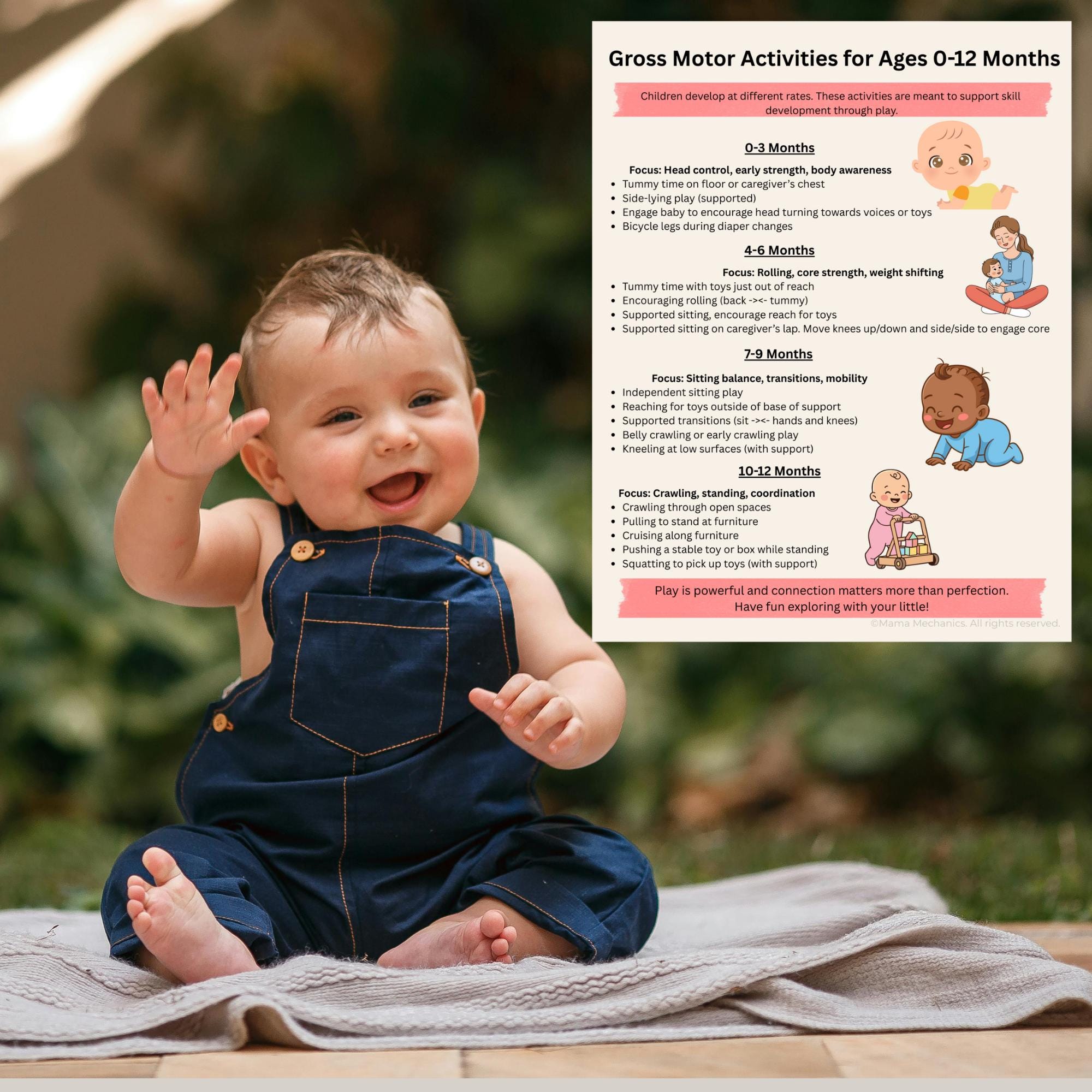 Gross Motor Activities 0-12 Months | Baby Development Printable | Ot ...