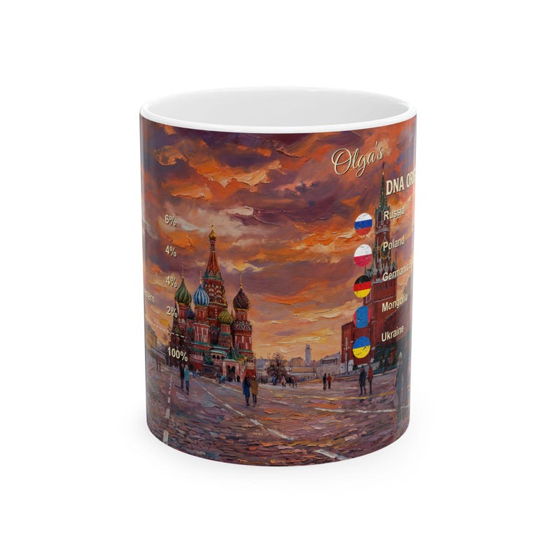 Personalized Genealogy Coffee Mug of Russian Heritage & Custom Russia ...