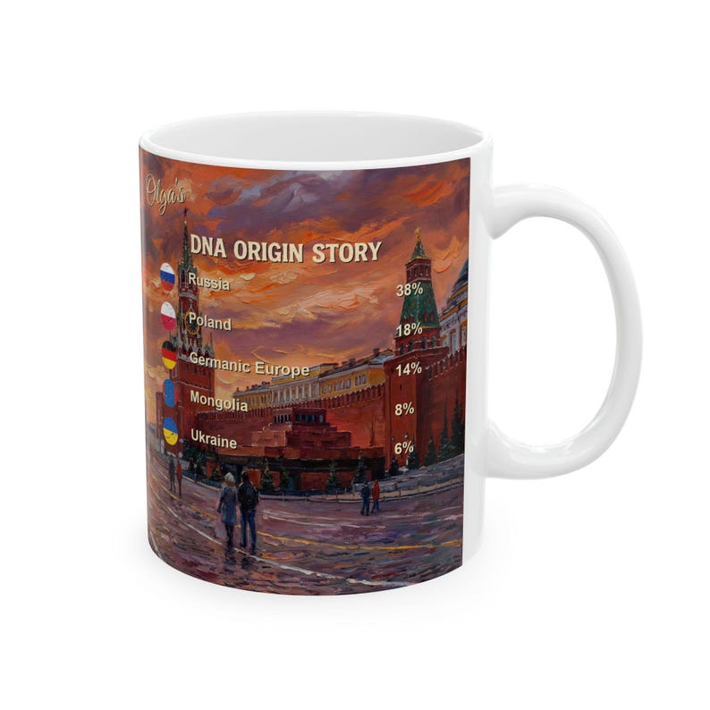 Personalized Genealogy Coffee Mug of Russian Heritage & Custom Russia ...