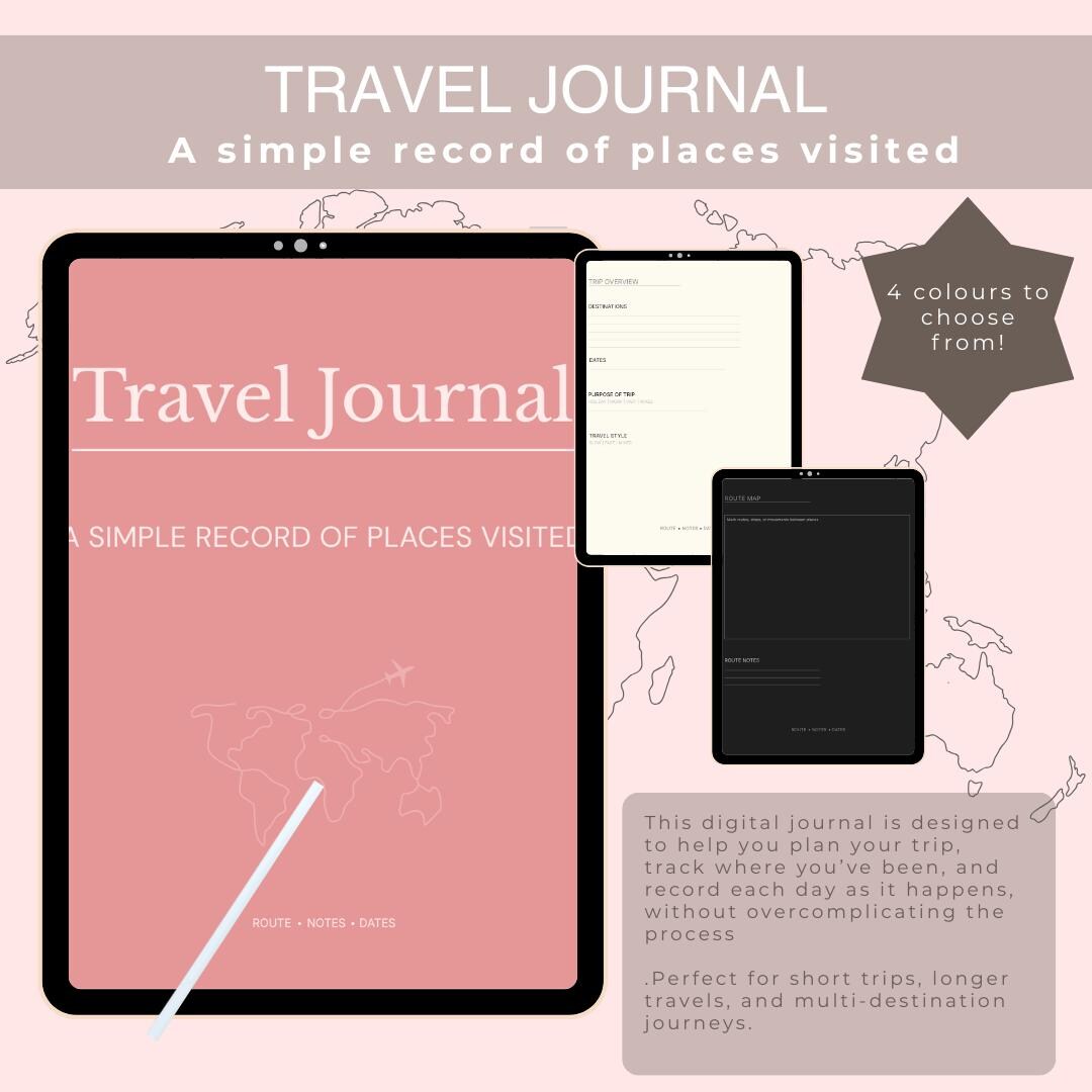Digital Travel Journal | A Simple Travel Companion | Goodnotes - Etsy
