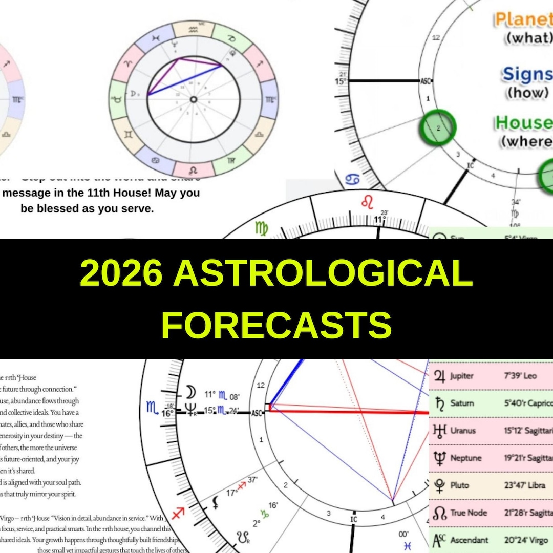 In-depth Natal Chart Audio Reading + Written Summary | Personalized ...
