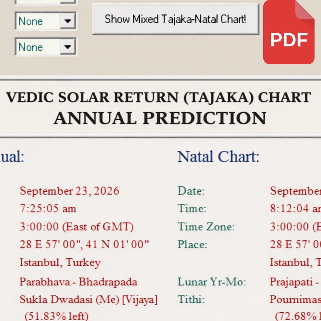 Vedic Astrology Tajaka Chart 2026 – Personalized Solar Return Annual ...