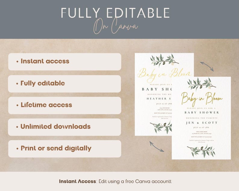 Editable Baby in Bloom Baby Shower Invitation Suite - Etsy