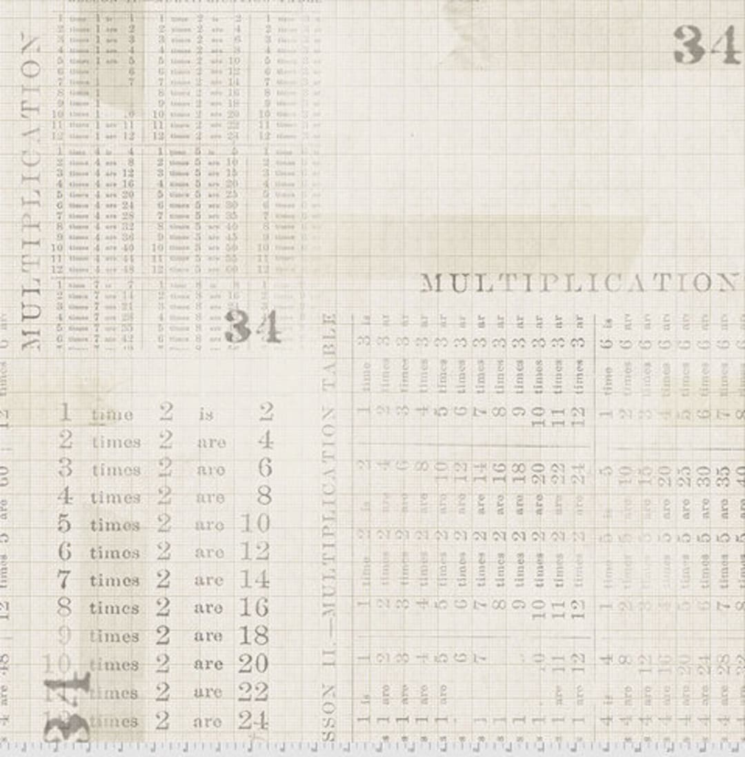 Vintage Multiplication Tables From Monochromatic Collection by - Etsy