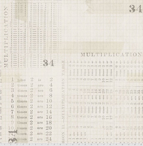 Vintage Multiplication Tables From Monochromatic Collection by | Etsy