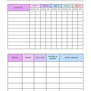 Workout Tracker Printable | Fitness Planner | Beginner Friendly - Etsy