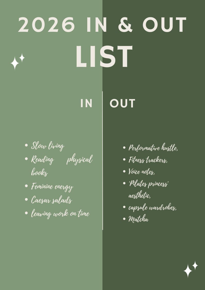2026 in & Out List PDF | Minimalist New Year Reset | Manifestation ...