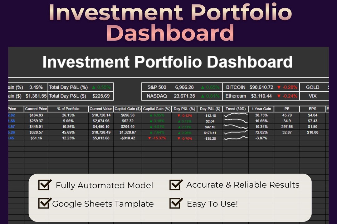 Ultimate Portfolio Tracker Google Sheets | Stock Market Dashboard ...