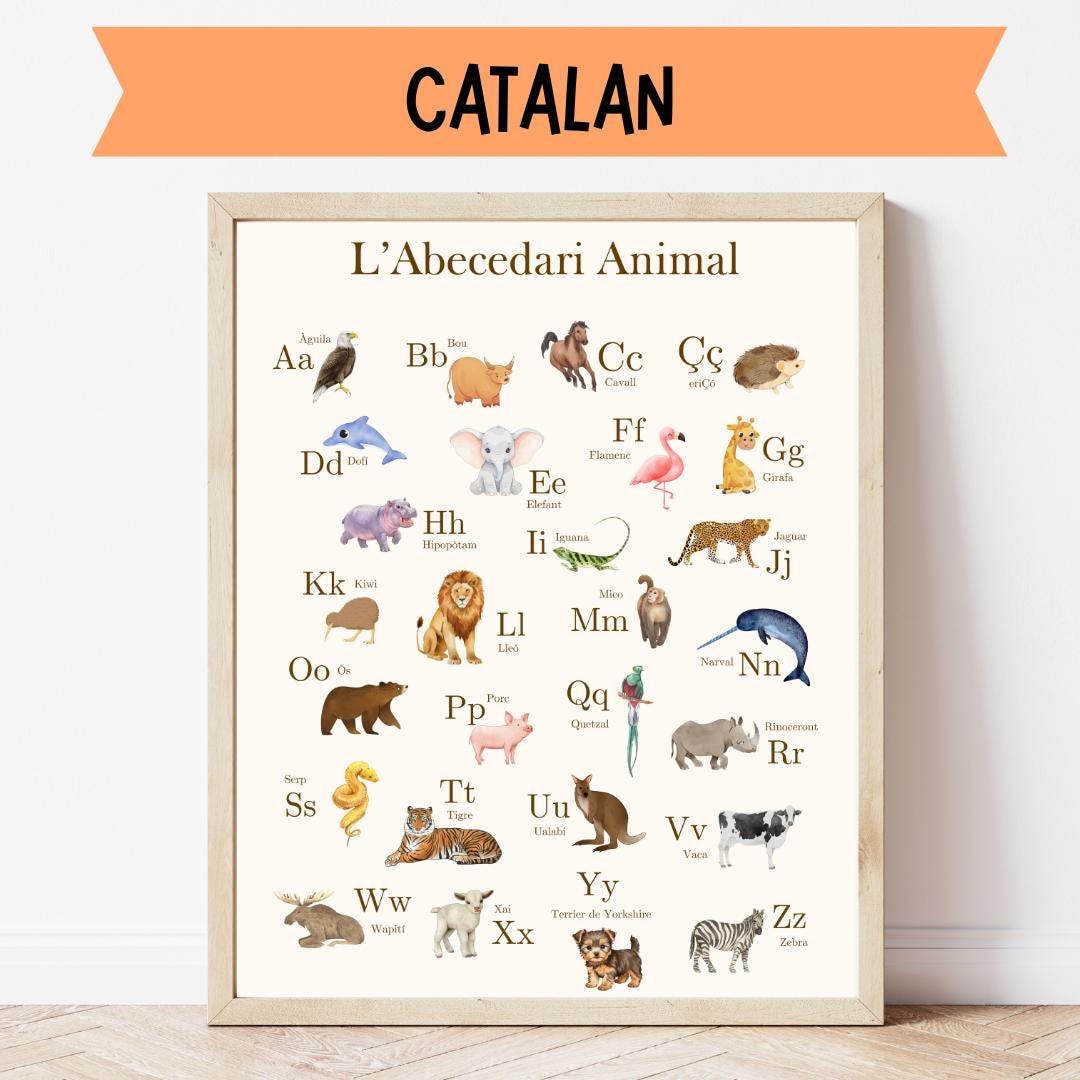 Catalan Animal Alphabet Poster for Kids, Abecedari D’animals En Català ...
