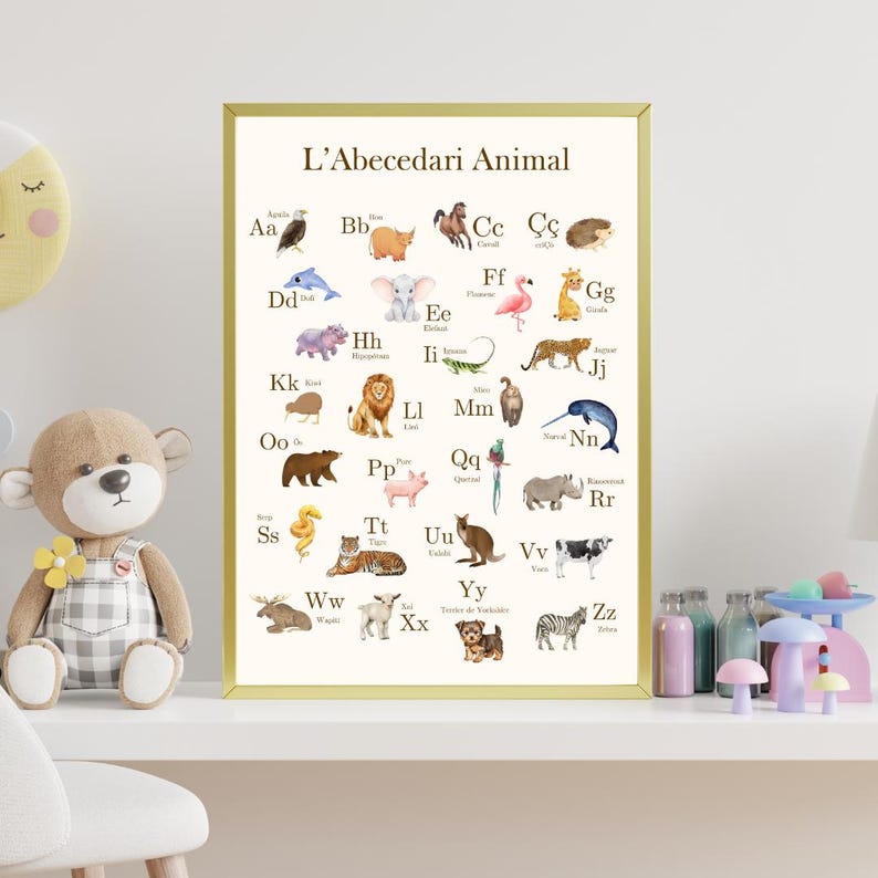 Catalan Animal Alphabet Poster for Kids, Abecedari D’animals En Català ...