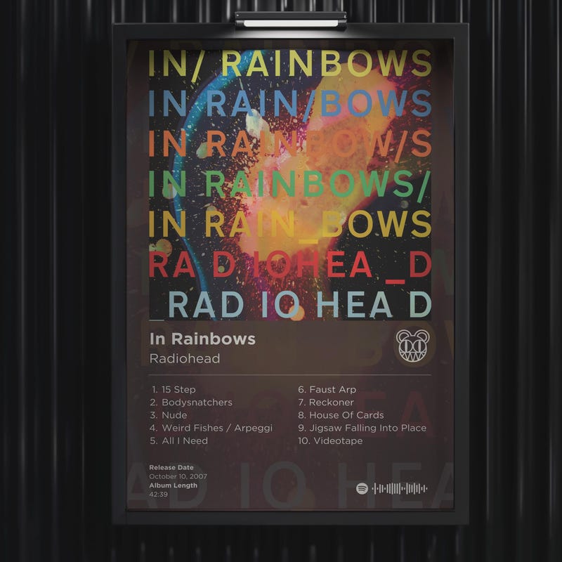 Radiohead Poster - Etsy