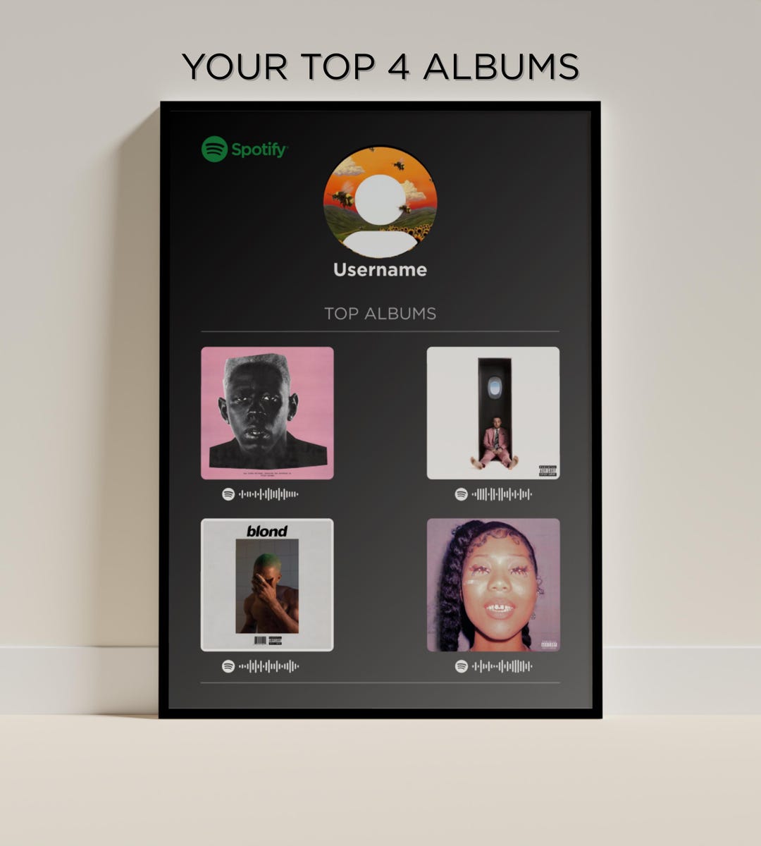 Custom Top 4 Albums Poster | Personalized Music DNA Art | Scannable ...