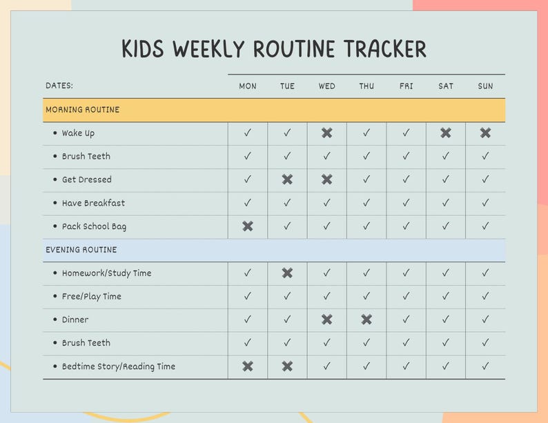 Editable Kids Routine Chart, Daily & Weekly Planner (canva Template) - Etsy