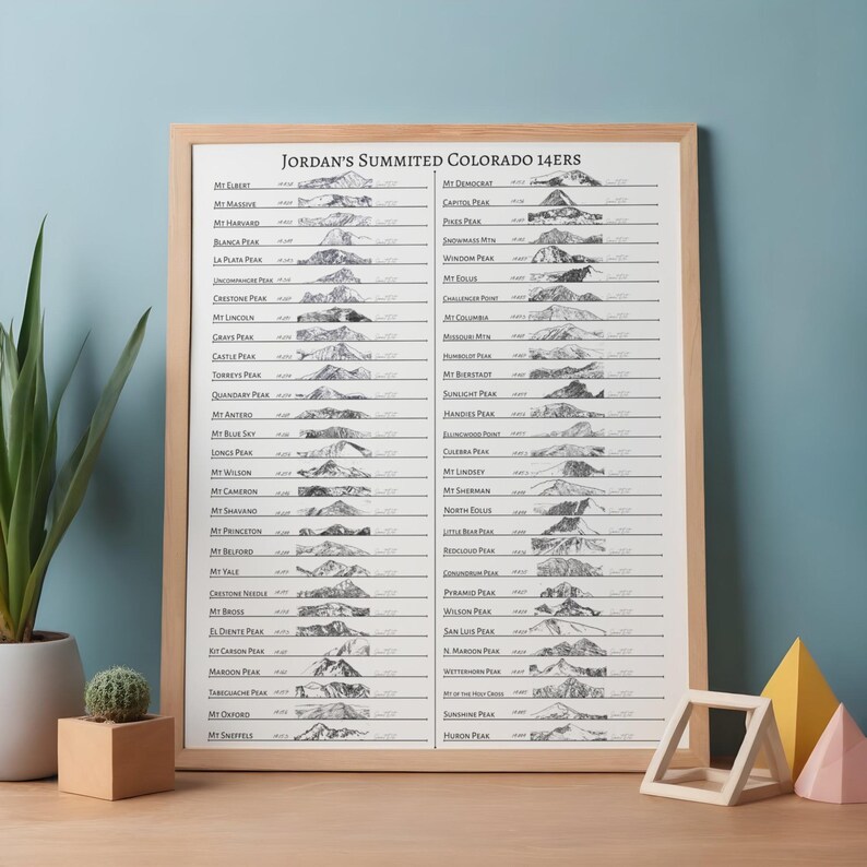 Colorado 14ers Summit Tracker - Etsy