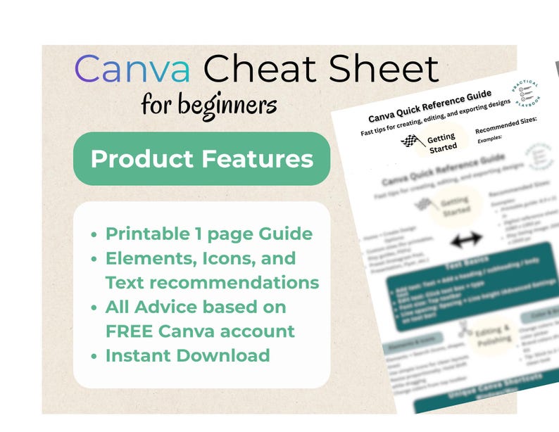 Canva Cheat Sheet for Beginners - Etsy