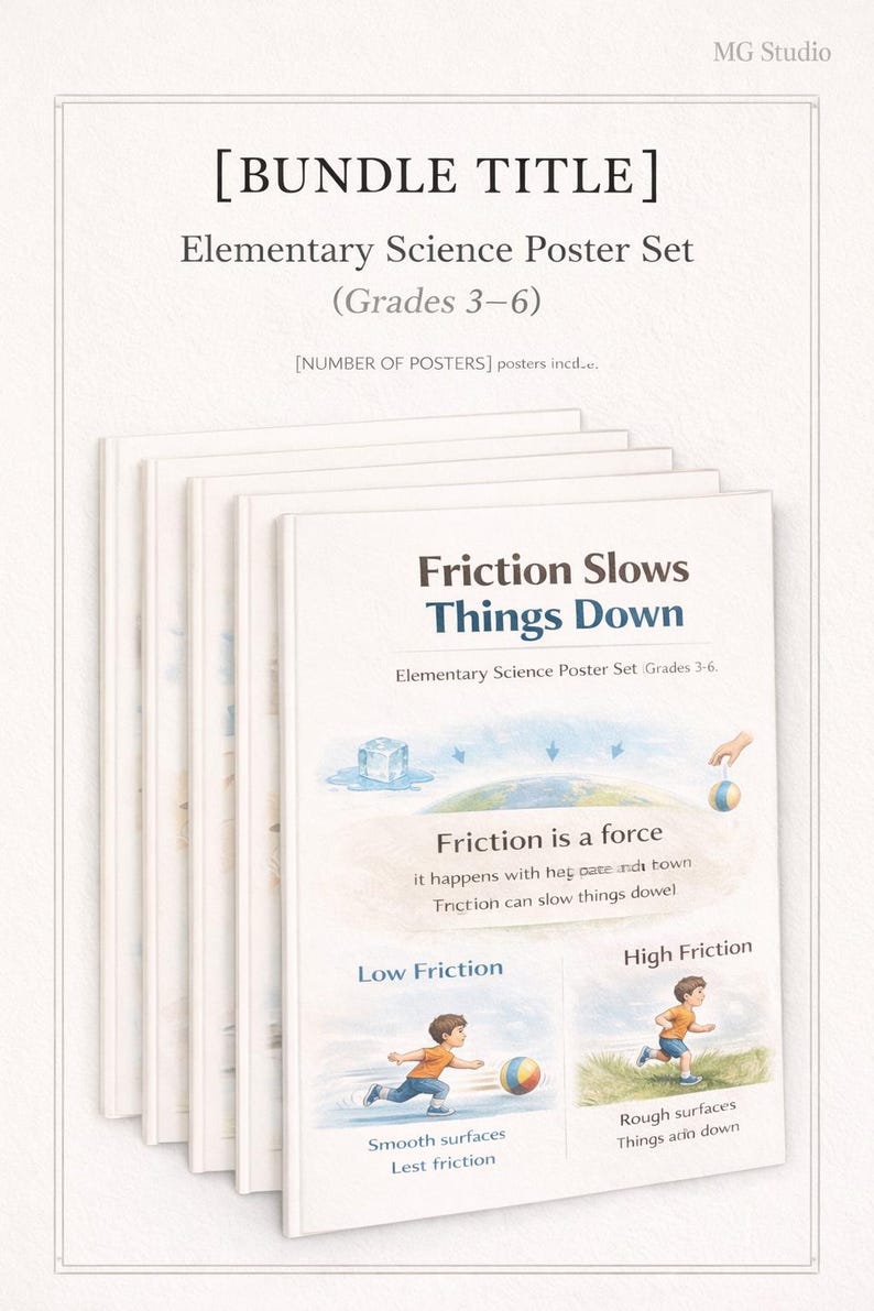 Elementary Science Posters Bundle – Life & Matter Concepts | Grades 3–6 ...