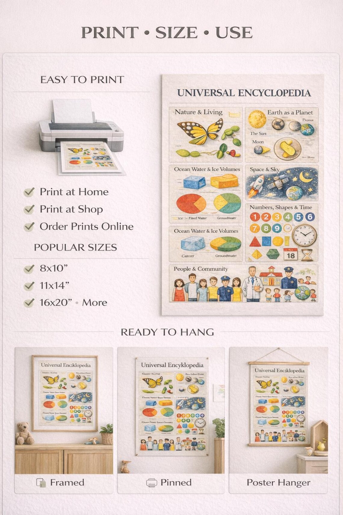 Our Planet Earth | Children Visual Encyclopedia Poster | Printable ...