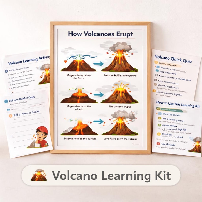 Volcano Infographic Posters | Scince Worksheet for Kids | Papercut ...
