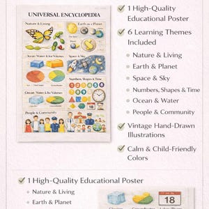 Our Planet Earth | Children Visual Encyclopedia Poster | Printable ...