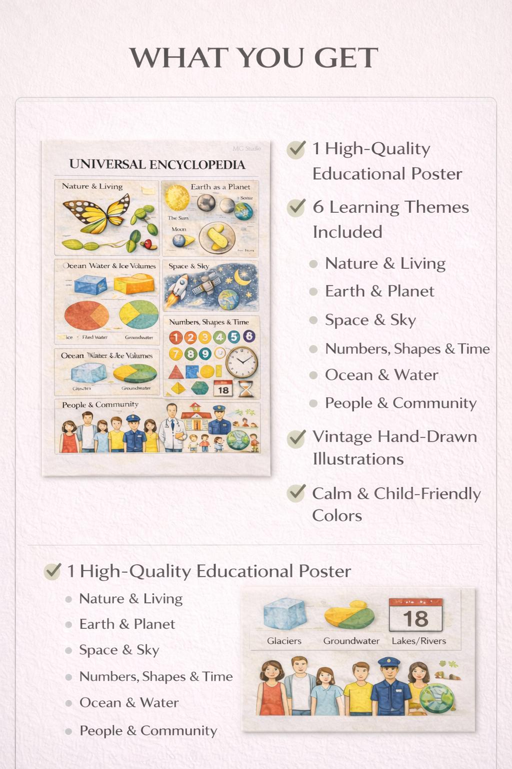Our Planet Earth | Children Visual Encyclopedia Poster | Printable ...