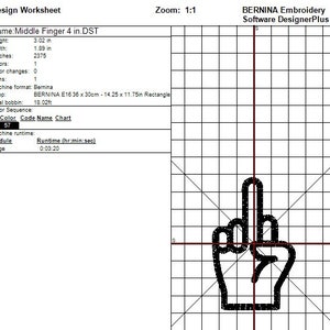 Middle Finger Machine Embroidery Design, NOT A PATCH, 4 Sizes, Middle ...