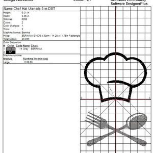 Chef Hat Embroidery Design, Kitchen Utensils, 3 Sizes (digital Design ...