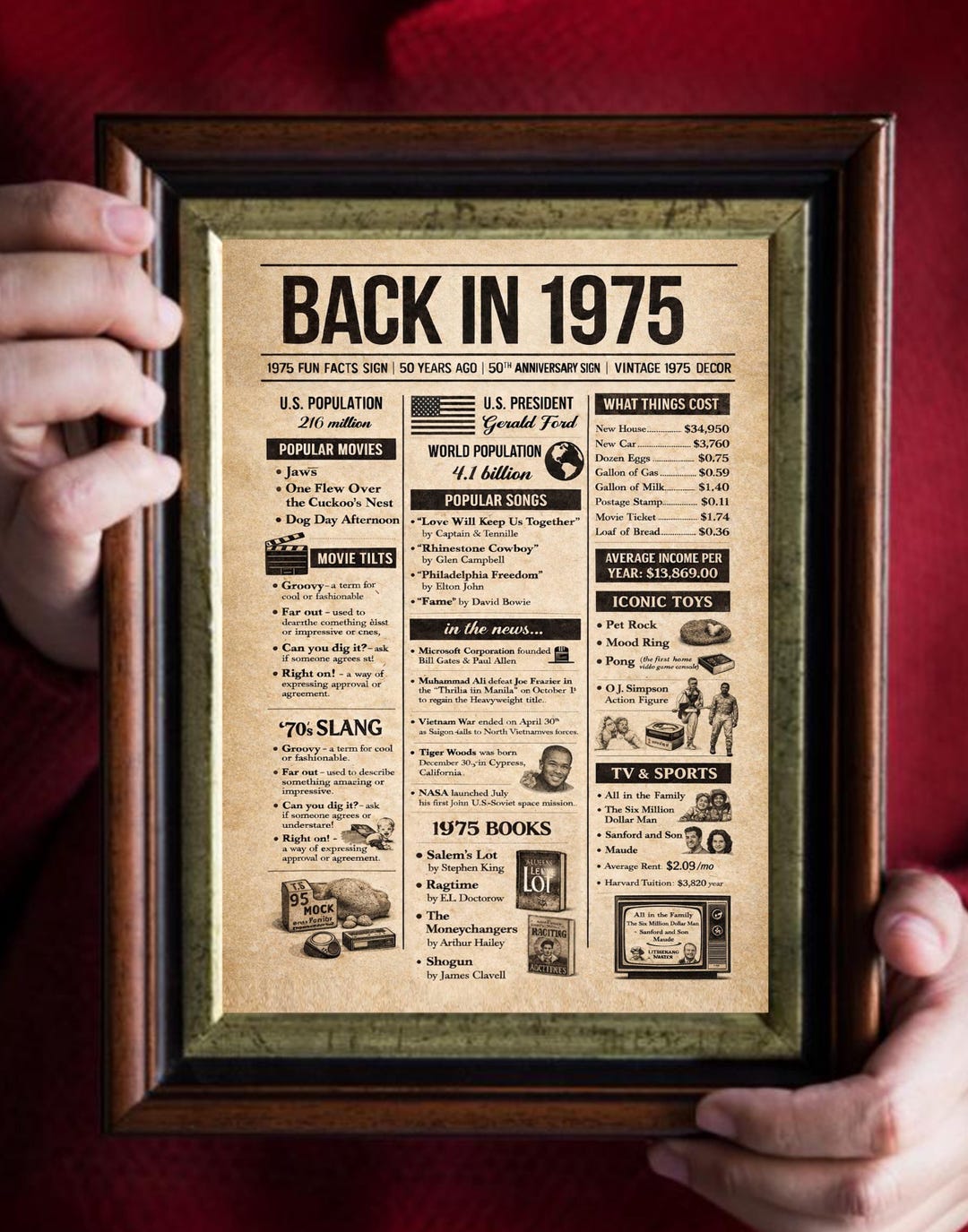 Back in 1975 Poster 1975 Fun Facts Sign 50 Years Ago Newspaper Print ...