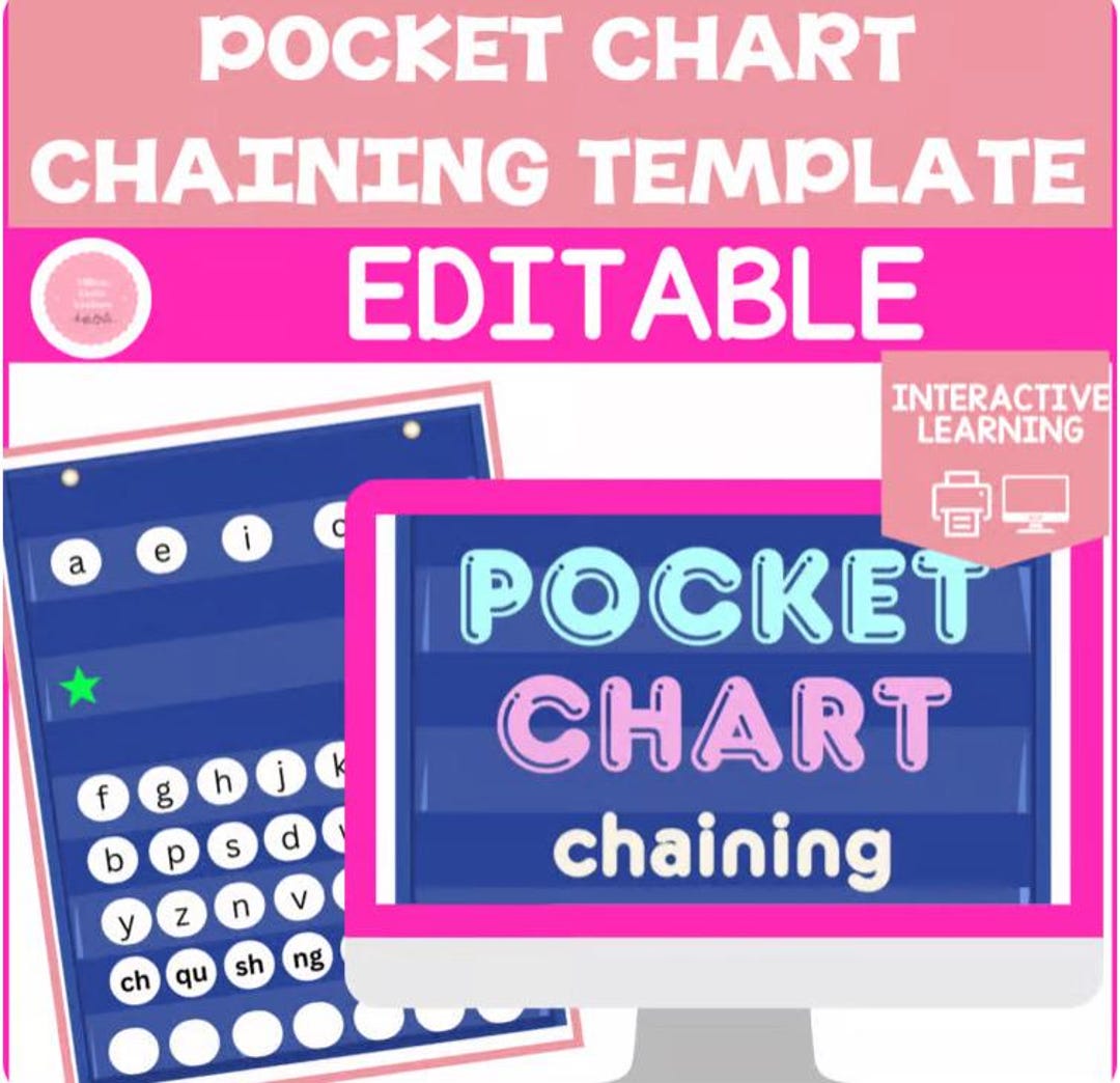 Pocket Chart Chaining Template, Interactive Word Building, CKLA ...