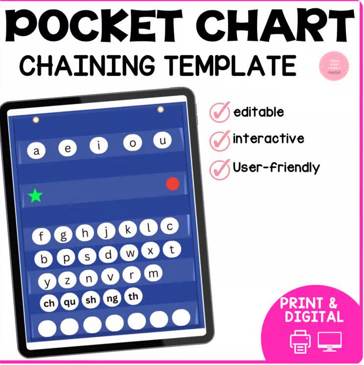 Pocket Chart Chaining Template, Interactive Word Building, CKLA ...