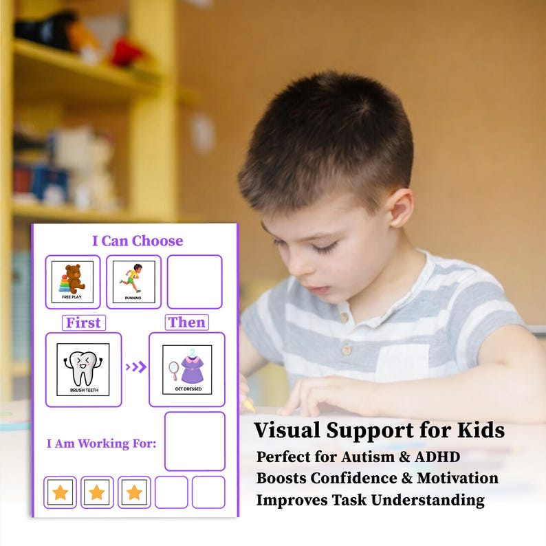 First Then Board Visual Schedule | Autism ADHD Token Reward System ...