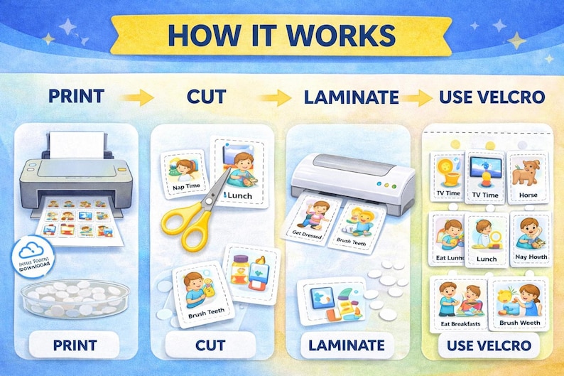 210 Visual Schedule Cards for Autism, PECS Routine, Printable Behavior ...