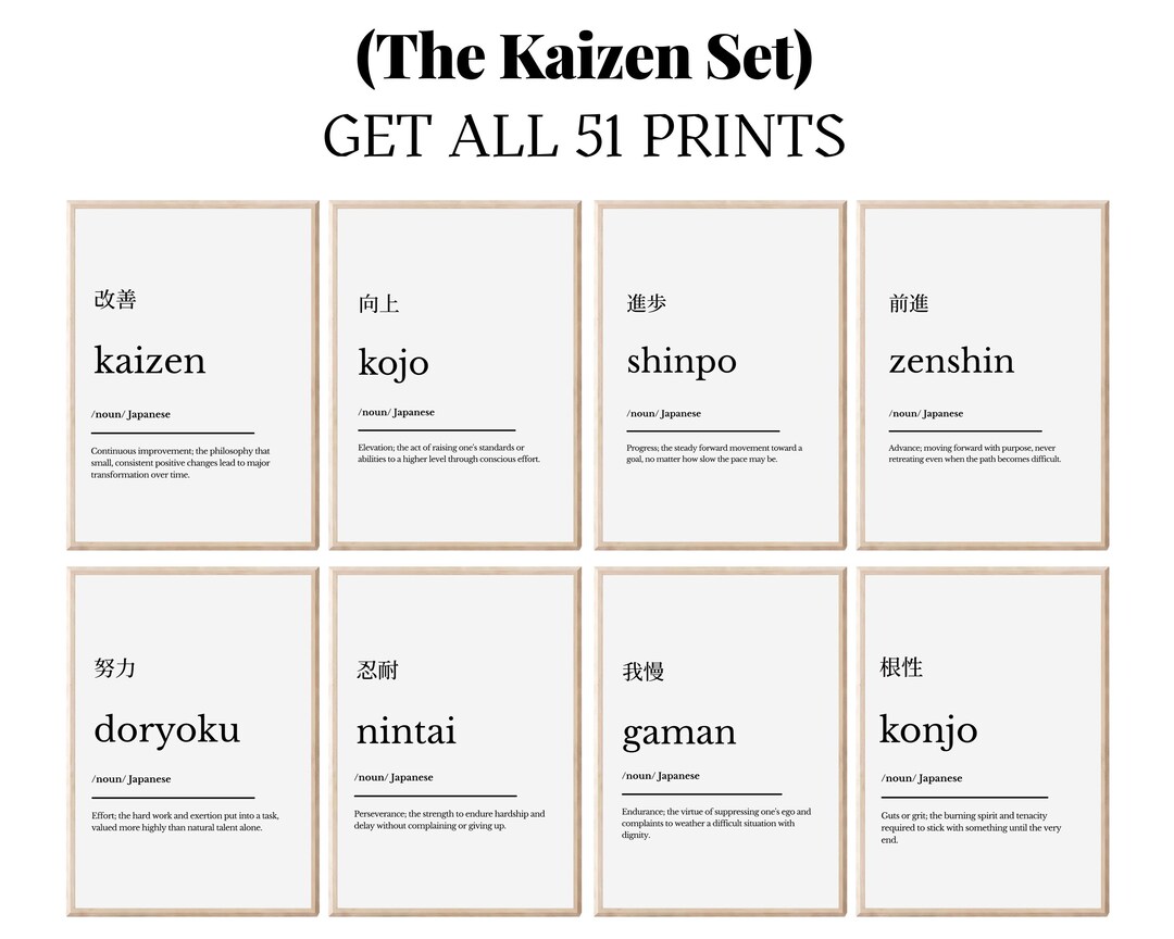 Kaizen Definition Print Set, Japanese Continuous Improvement Art, Self ...