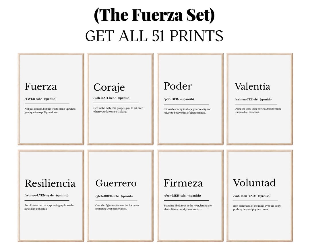 Spanish Fuerza Definition Print Set of 51, Strength Wall Art Bundle ...