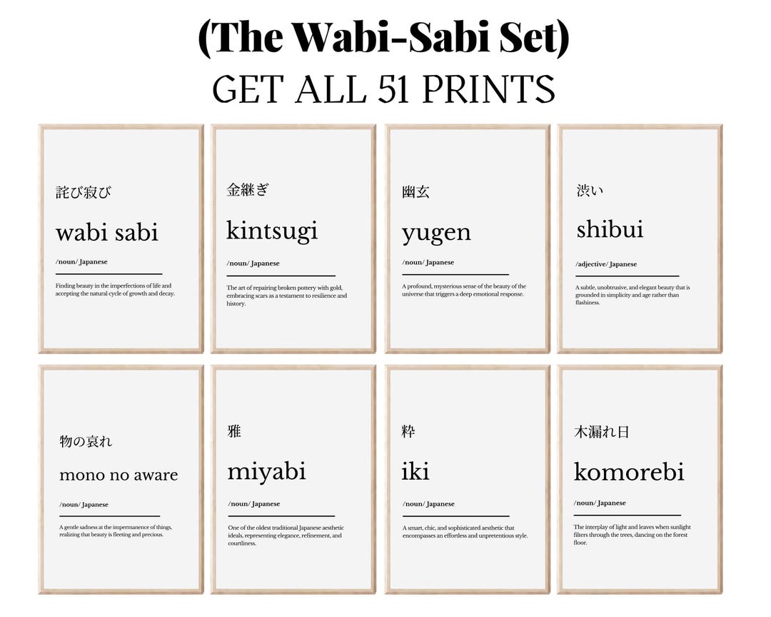 Wabi Sabi Definition Print Set, Japanese Beauty in Imperfection Wall ...