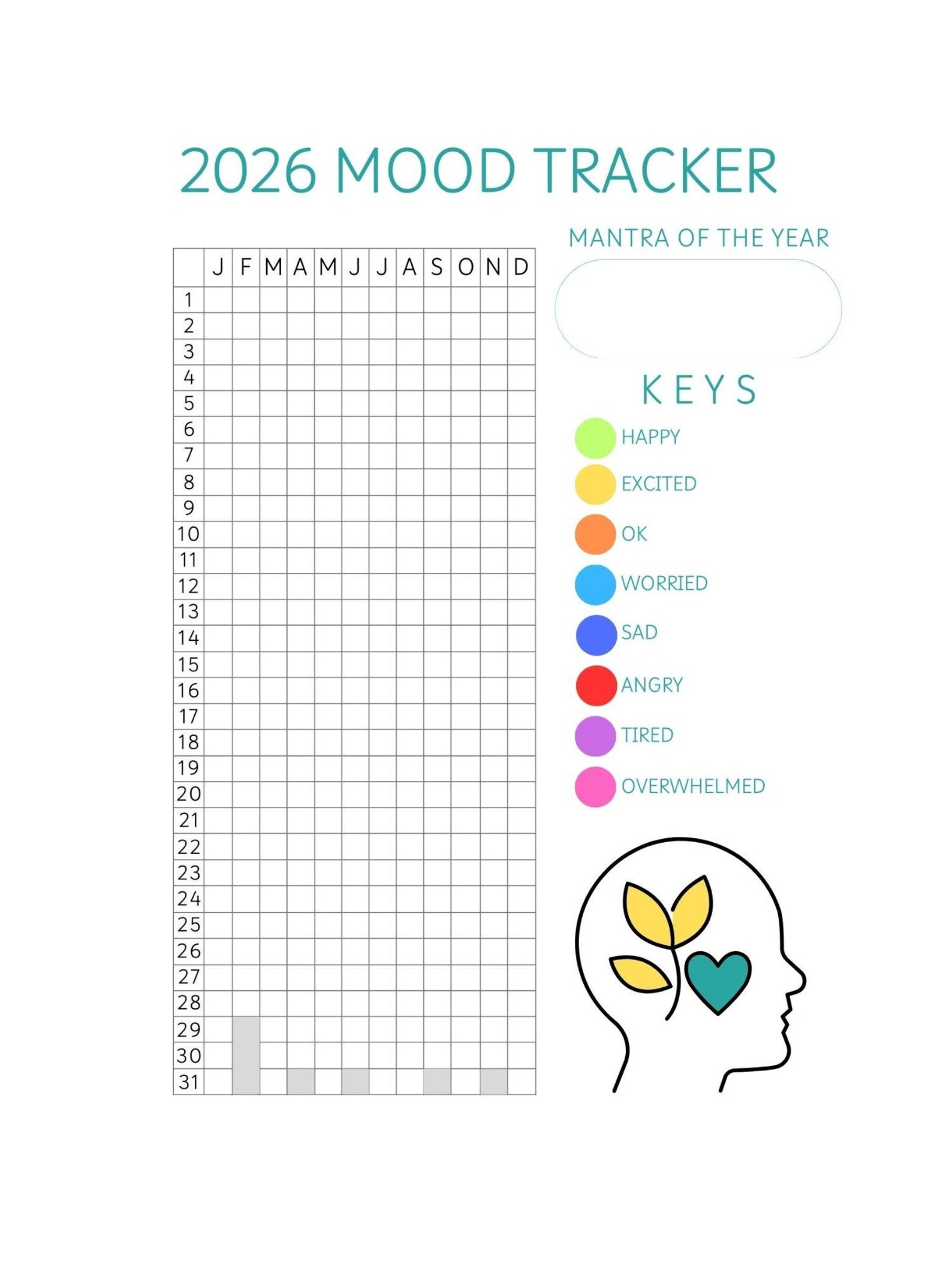 Daily Mood Tracker | Printable Editable | Emotional Regulation ...
