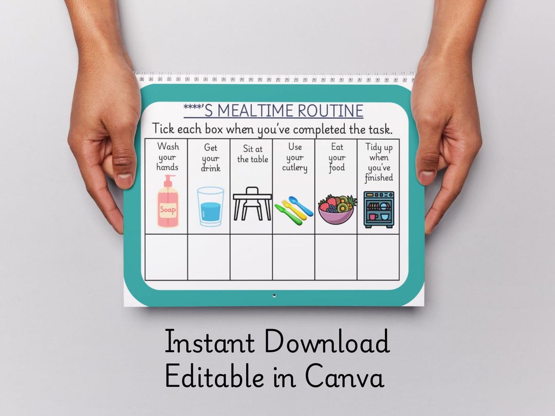 Mealtime Routine Chart for Toddlers | Visual Schedule for Kids | Dinner ...