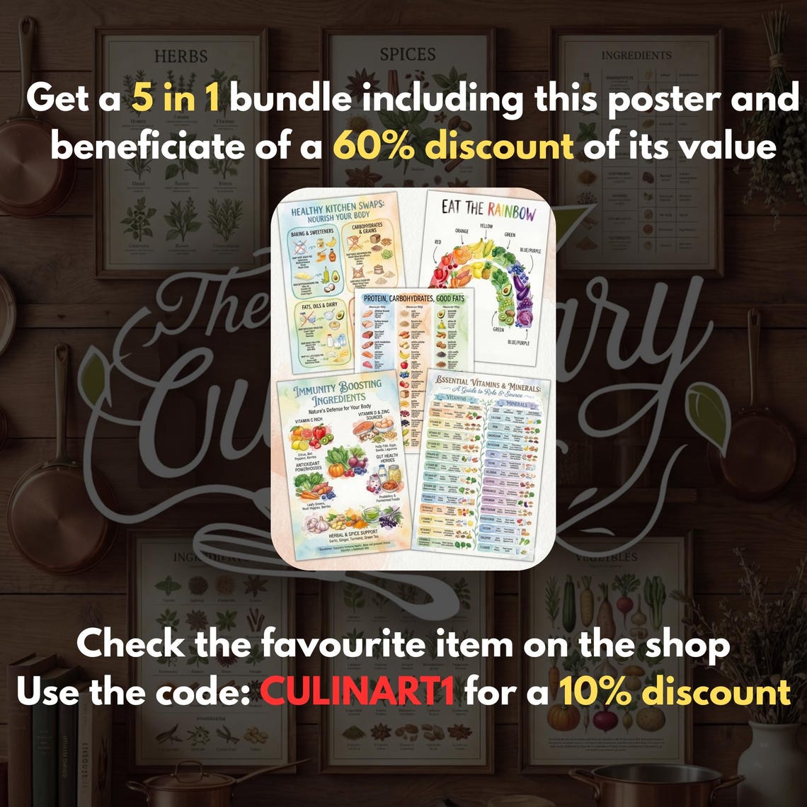 Macro Nutrition Guide Poster | Protein, Carbs, Fats Chart to Boost Your ...