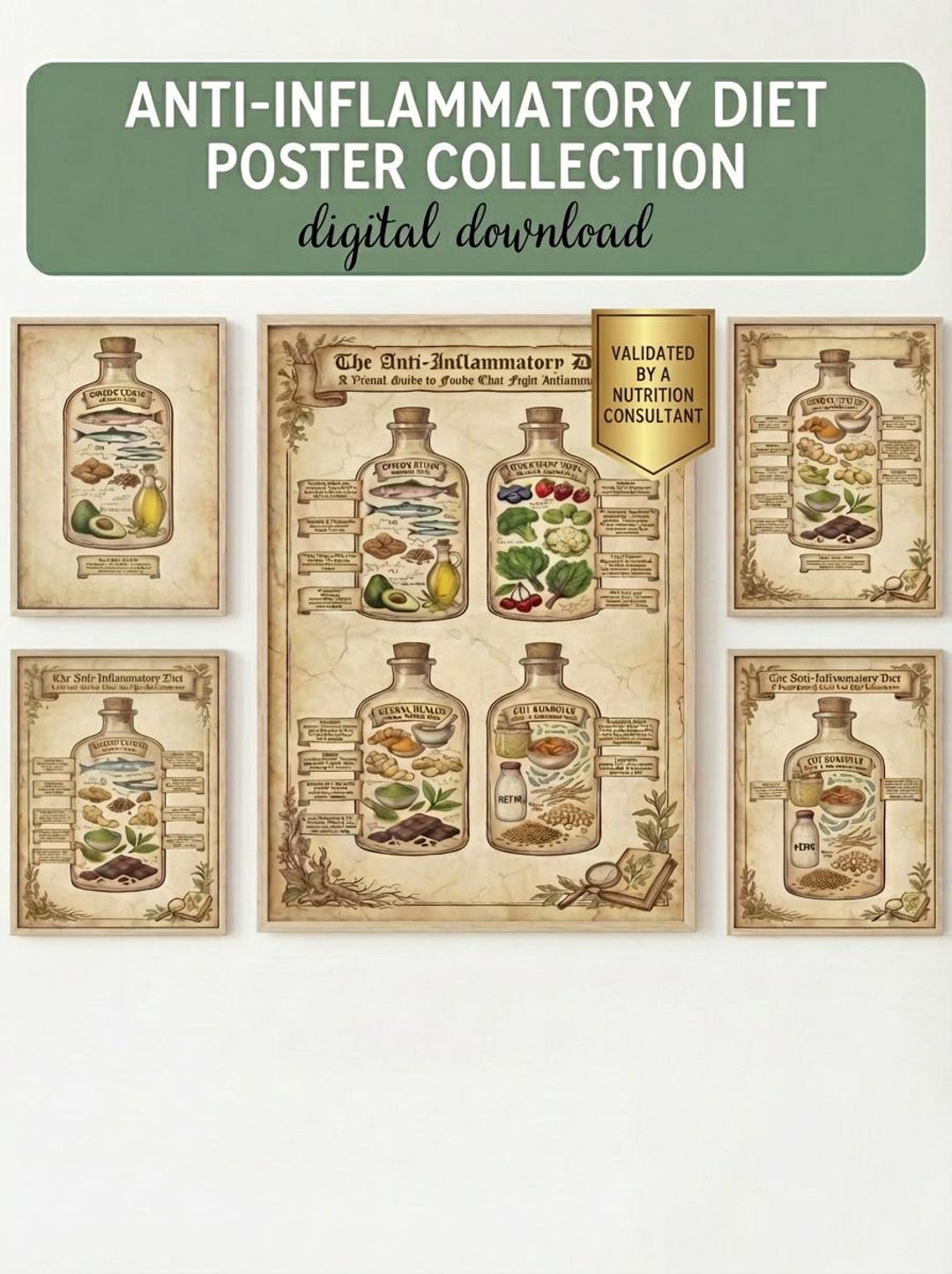 Anti-inflammatory Diet Poster, Vintage Nutrition Chart (digital ...